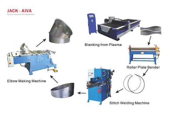 Pipe Elbow Welding Machine Round Duct Elbow Making Machine